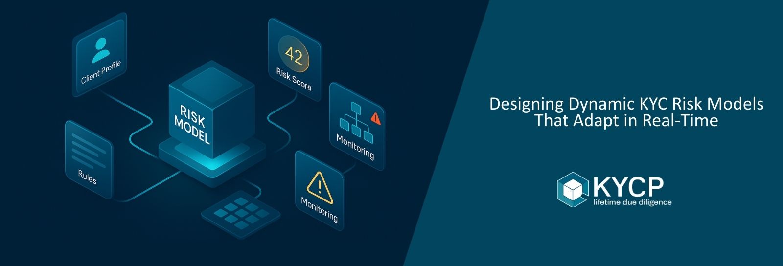 Designing Dynamic KYC Risk Models with Real-Time CLM Automation -CDD, AML and Compliance ...