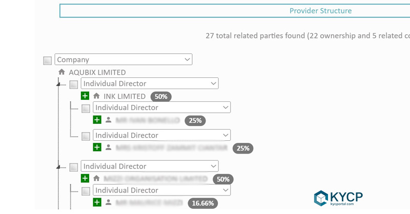 KYC Portal CLM - client lifecycle management, compliance software, risk management softwareCDD ...